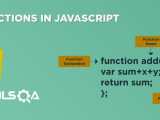 How Javascript Functions Work At James Nesbit Blog